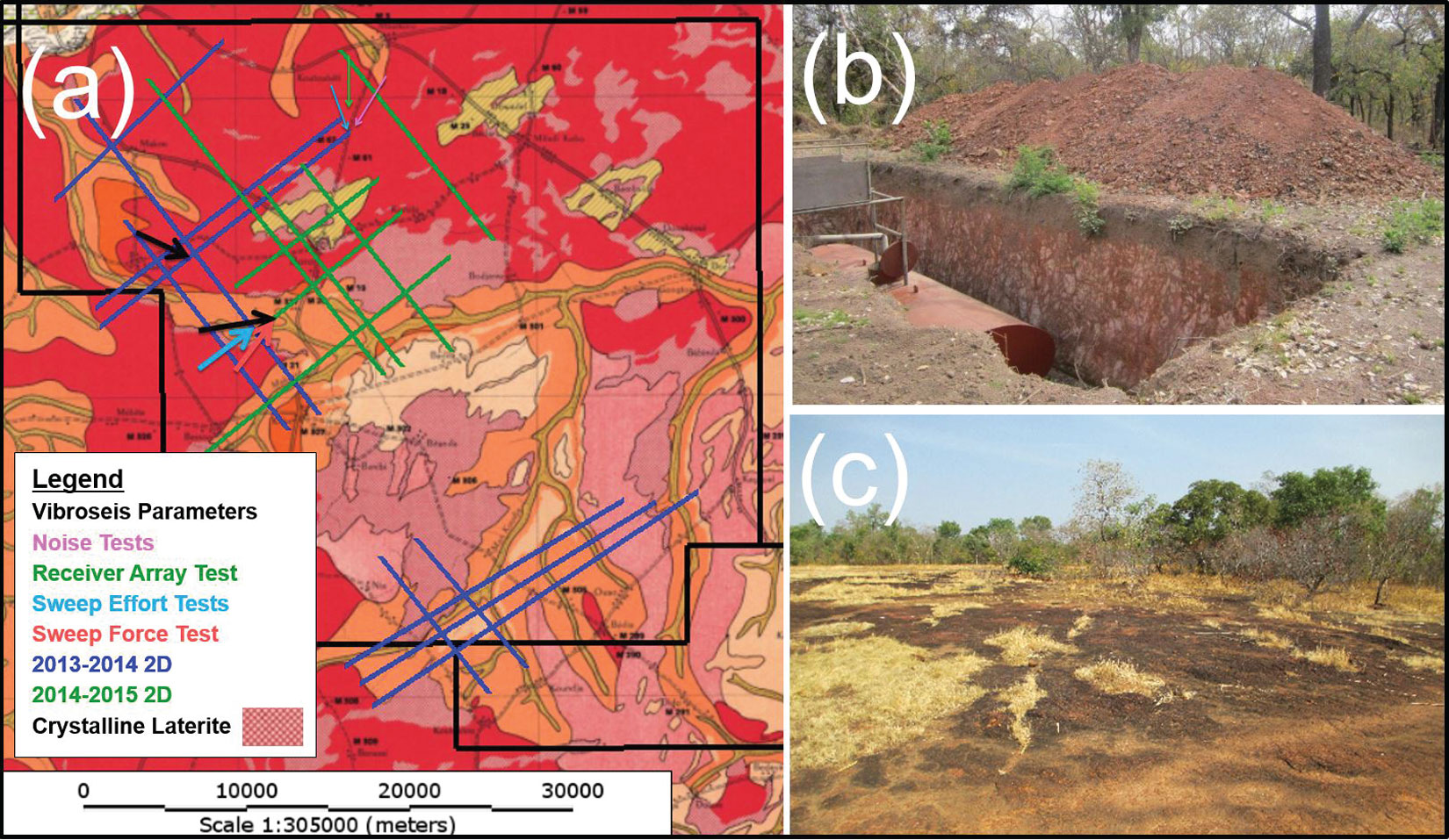 Land Seismic Acquisition Testing Strategies and Results – Southern Chad ...