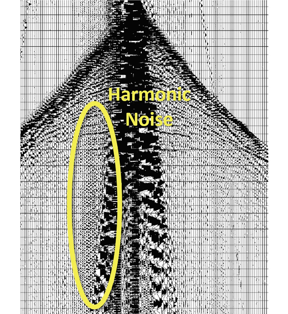 Seismic Acquisition Innovations – Optiseis Solutions Ltd.
