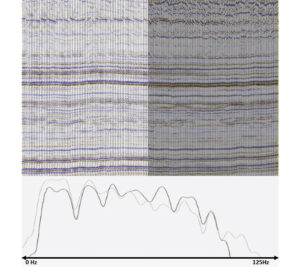 Seismic Acquisition Innovations – Optiseis Solutions Ltd.
