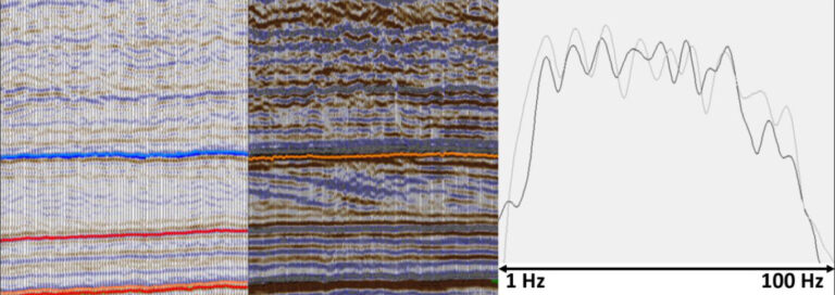 Transitioning to High Density Vibroseis Seismic Acquisition: A Case ...